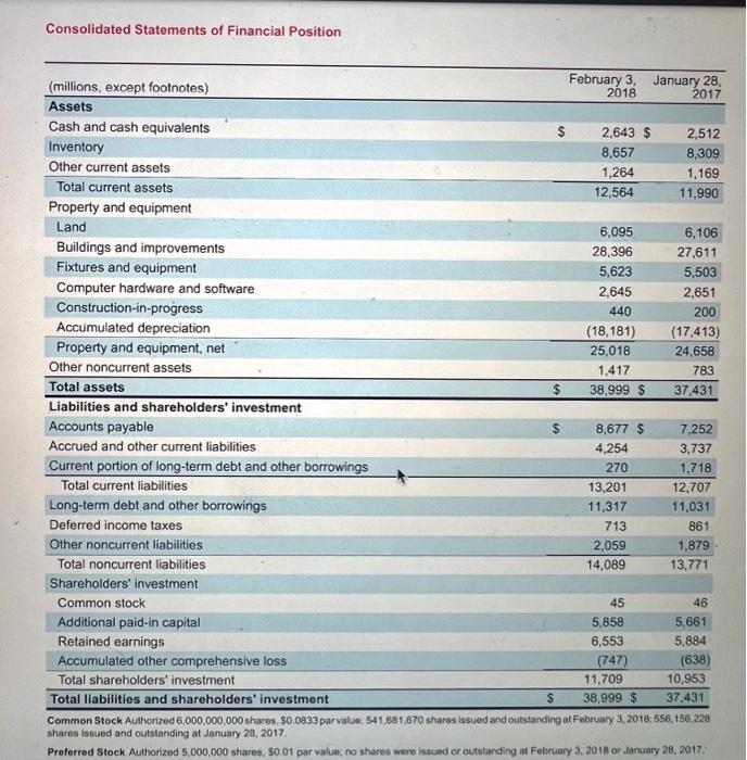 Solved Consolidated Statements of Operations Consolidated | Chegg.com