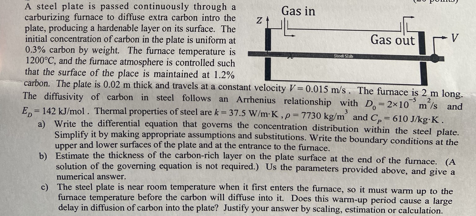 Solved Please solve it step by step, thank you and i will | Chegg.com | Chegg.com