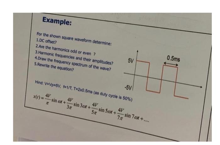 For the shown square waveform determine: 1.DC offset? | Chegg.com