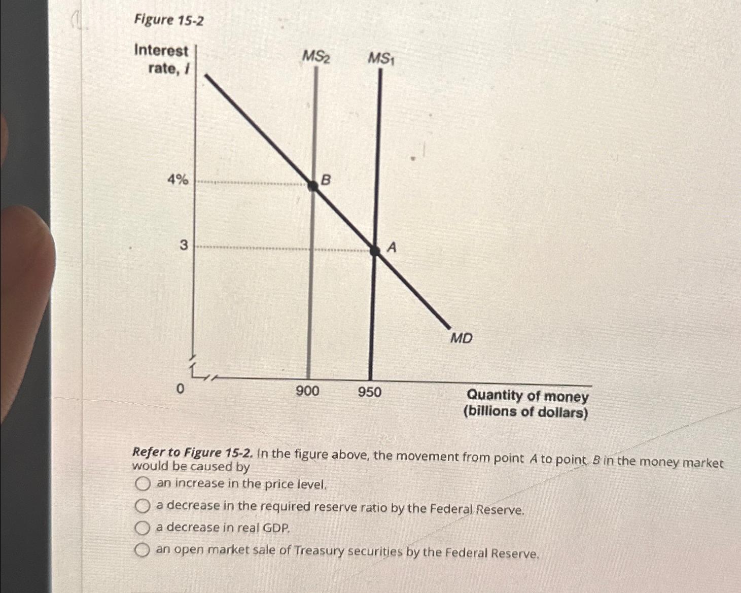 Solved Figure 15-2Refer to Figure 15-2. In the figure | Chegg.com Solved Figure 15-2Refer to Figure 15-2. In the figure | Chegg.com