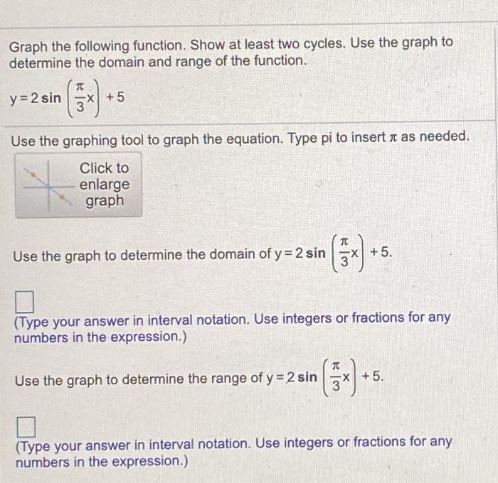 Solved Graph the following function. Show at least two | Chegg.com
