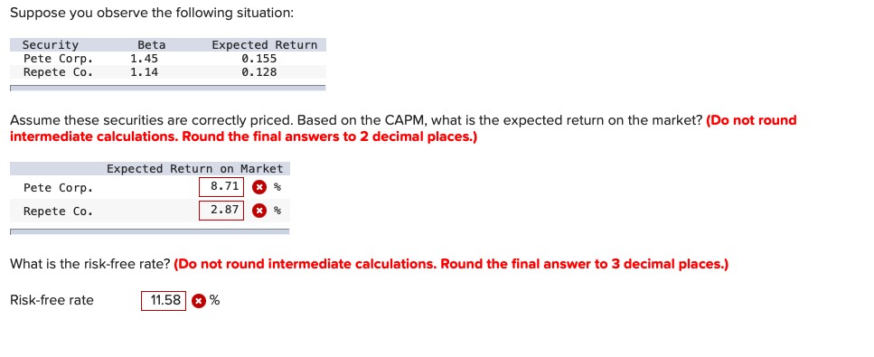 Solved Suppose you observe the following situation:Assume | Chegg.com