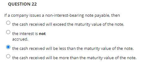 Solved QUESTION 22If a company issues a non-interest-bearing | Chegg.com