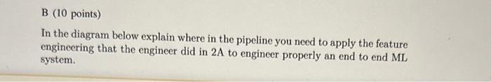 Solved B (10 points) In the diagram below explain where in | Chegg.com