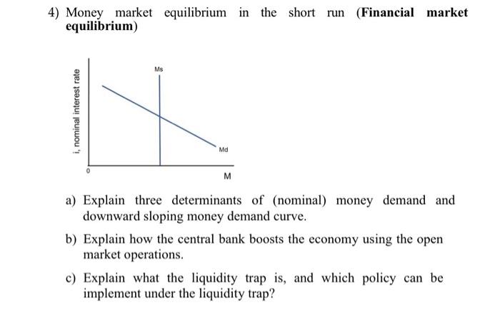 Solved 4) Money market equilibrium in the short run | Chegg.com