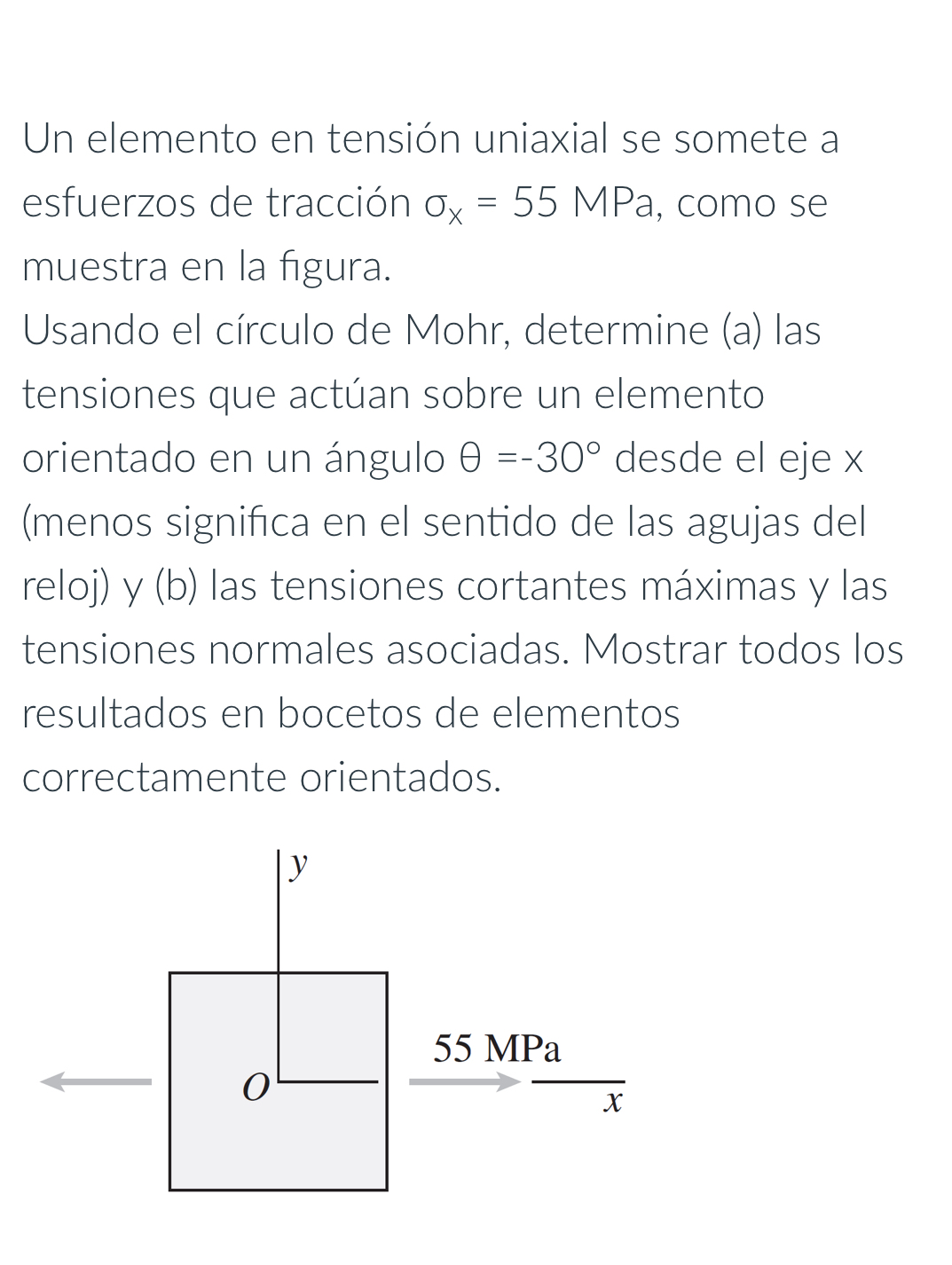 Solved Un elemento en tensión uniaxial se somete a esfuerzos | Chegg.com