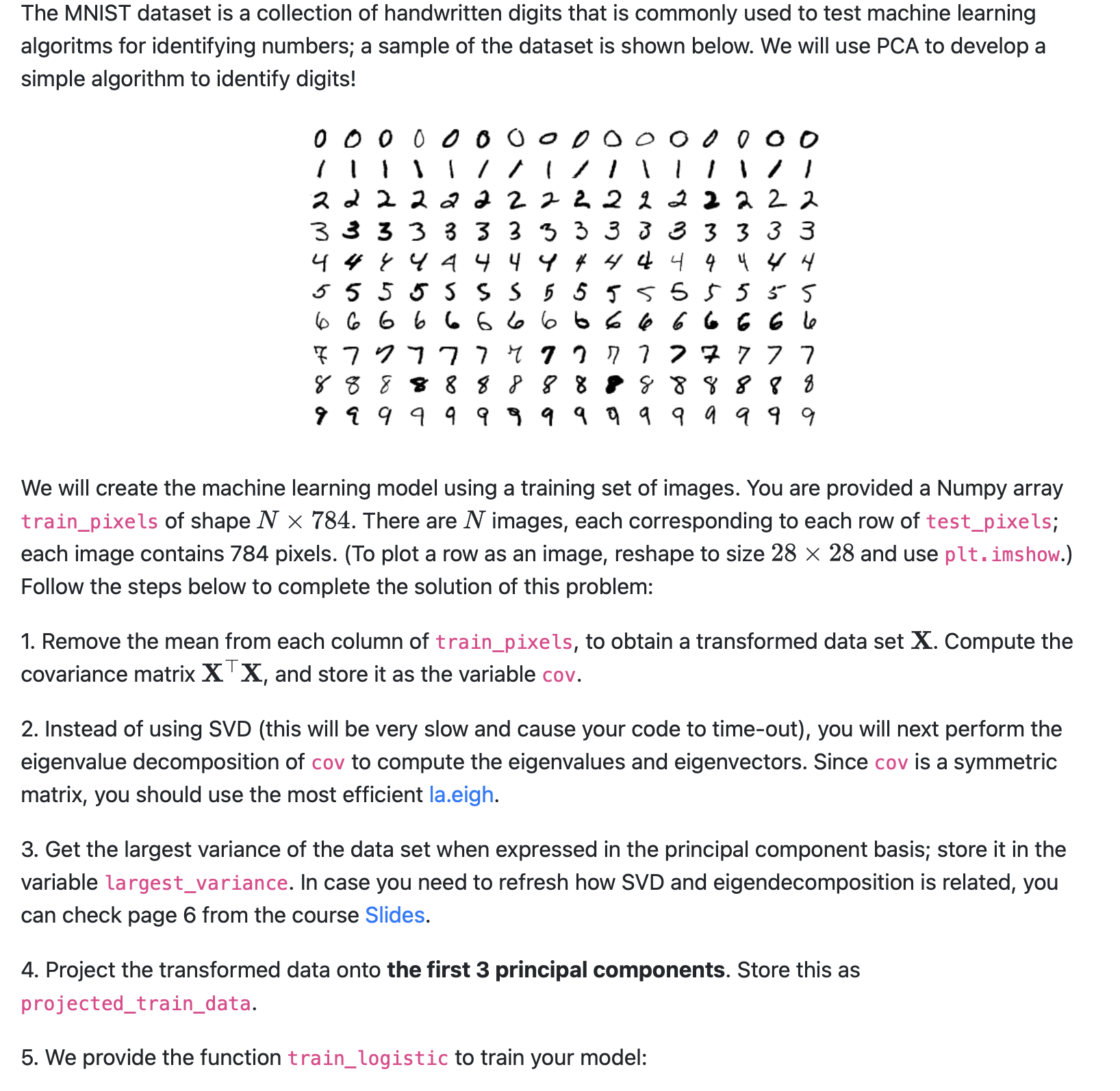 Solved The MNIST dataset is a collection of handwritten | Chegg.com