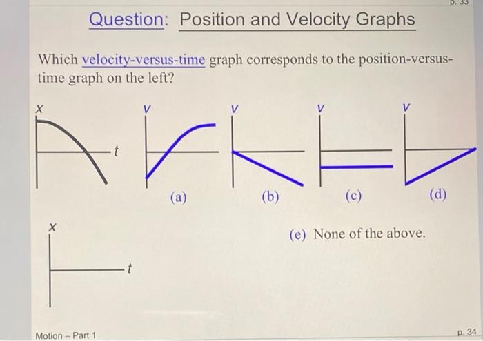 Solved p. 33 Question: Position and Velocity Graphs Which | Chegg.com