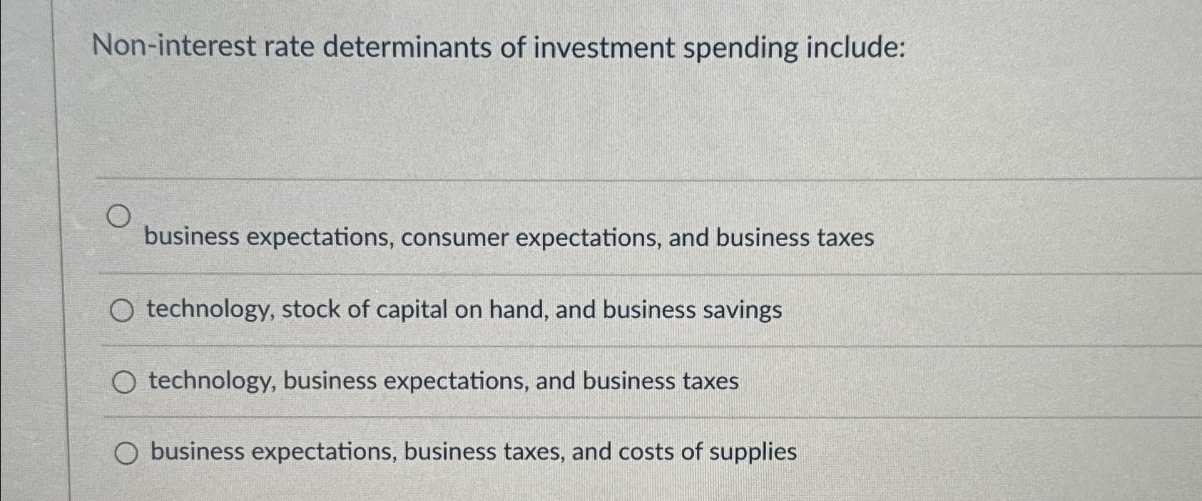 Solved Non-interest rate determinants of investment spending | Chegg.com