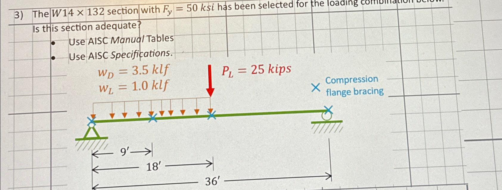 Solved The W14×132 ﻿section with Fy=50ksi has been selected | Chegg.com