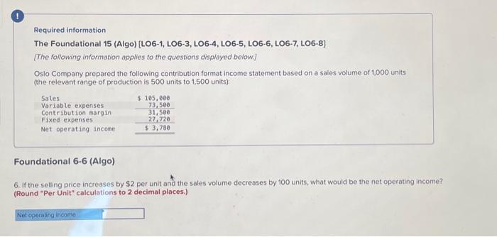 Solved Required information The Foundational 15 (Algo) | Chegg.com