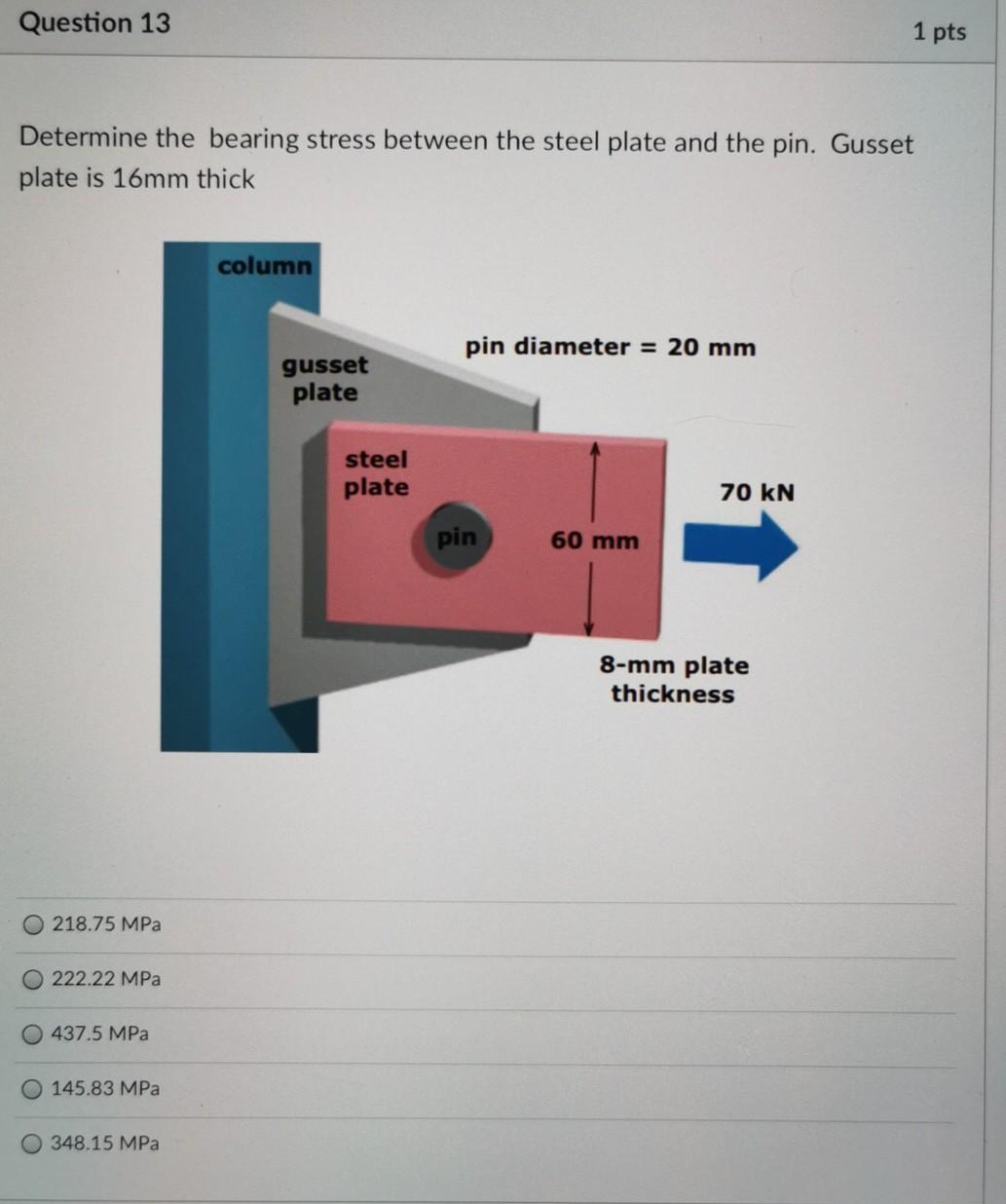 Solved Question 13 1 pts Determine the bearing stress | Chegg.com
