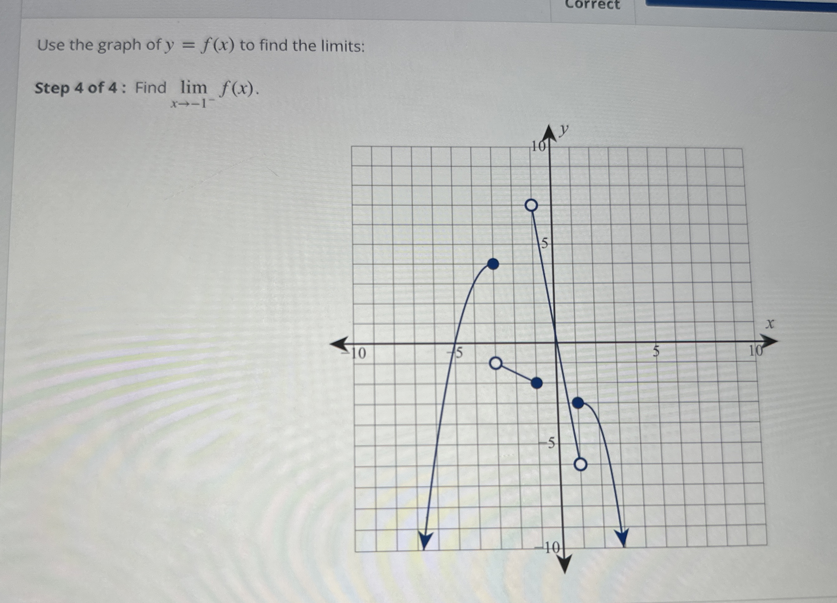 Solved Use the graph of y=f(x) ﻿to find the limits:Step 4 | Chegg.com