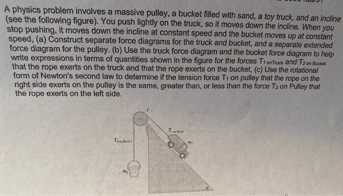 Solved A physics problem involves a massive pulley, a bucket | Chegg.com