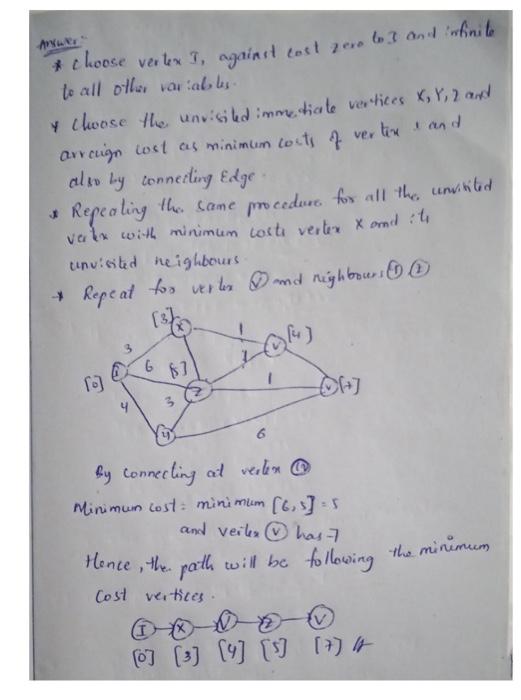 Solved 2. a. Find the minimal cost path from I to U in the | Chegg.com