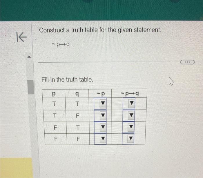 Solved Construct A Truth Table For The Given Statement ∼p→q
