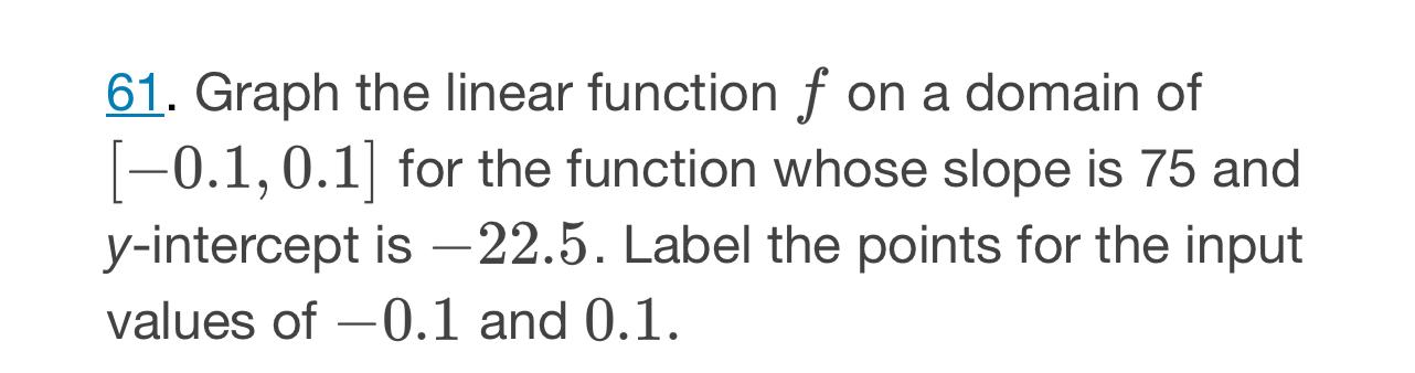 Solved Graph the linear function f ﻿on a domain of -0.1,0.1 | Chegg.com