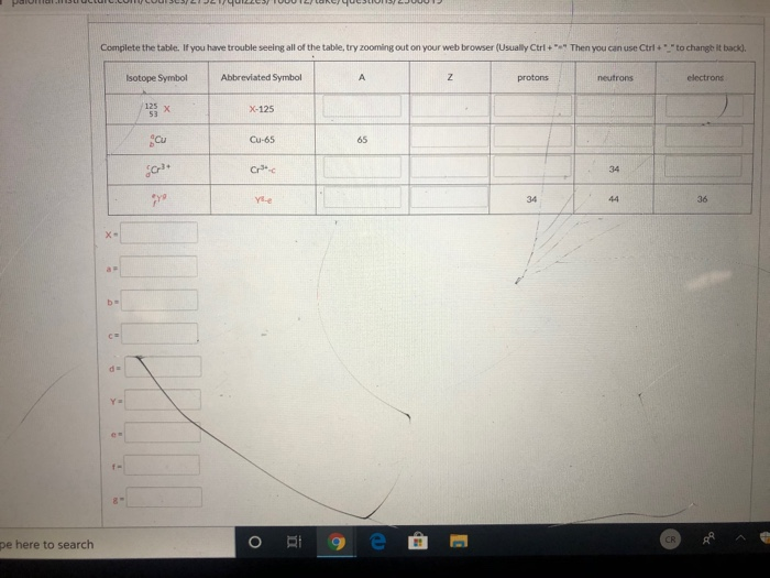 Solved Complete the table. If you have trouble seeing all of | Chegg.com
