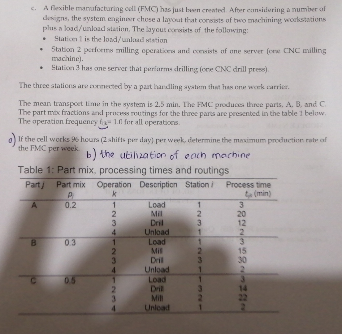 Solved c. ﻿A flexible manufacturing cell (FMC) ﻿has just | Chegg.com