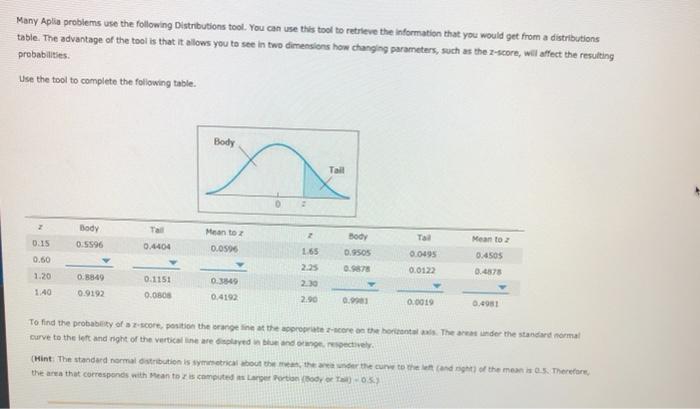 Solved Many Aplia problems use the following Distributions | Chegg.com