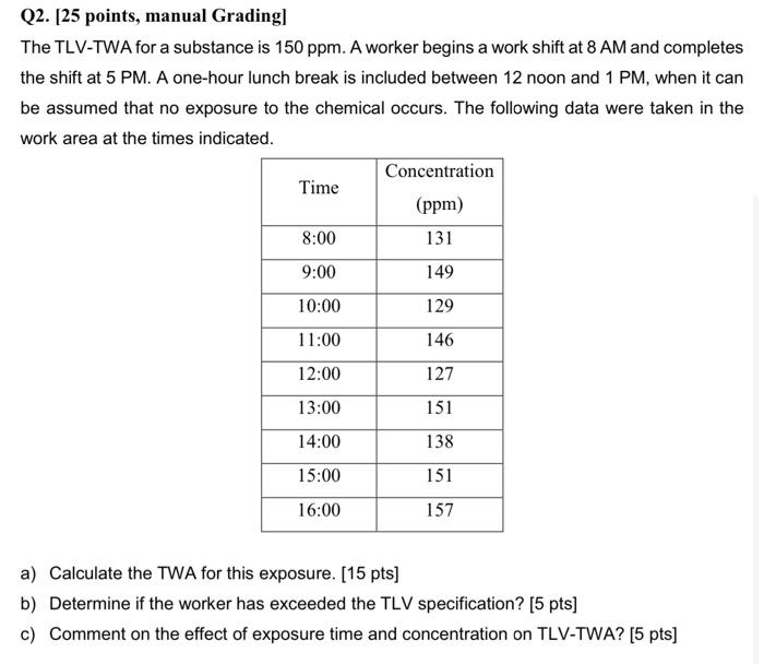 Solved Please Do Not Post The Answer In Cheggmy Question Has 