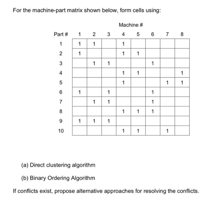 Solved For the machine-part matrix shown below, form cells | Chegg.com