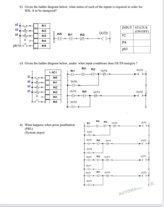 Solved Automation lab (0906542) Title: PLC Programming: | Chegg.com
