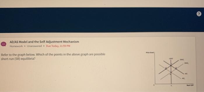 Solved AD/AS Model and the Self-Adjustment Mechanism | Chegg.com