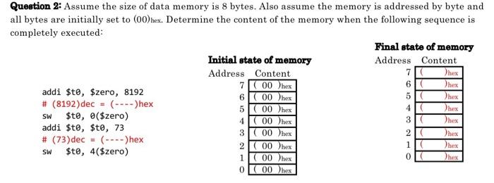 Solved Question 2: Assume the size of data memory is 8 | Chegg.com