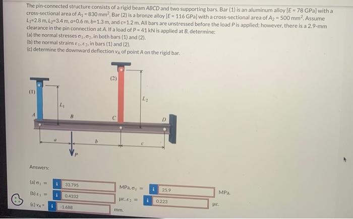 Solved The pin-connected structure consists of a rigid beam | Chegg.com