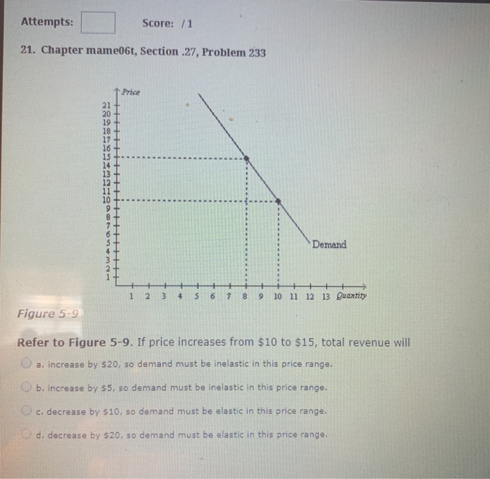 Solved Attempts: Score:/1 21. Chapter mame06t, Section .27, | Chegg.com Solved Attempts: Score:/1 21. Chapter mame06t, Section .27, | Chegg.com