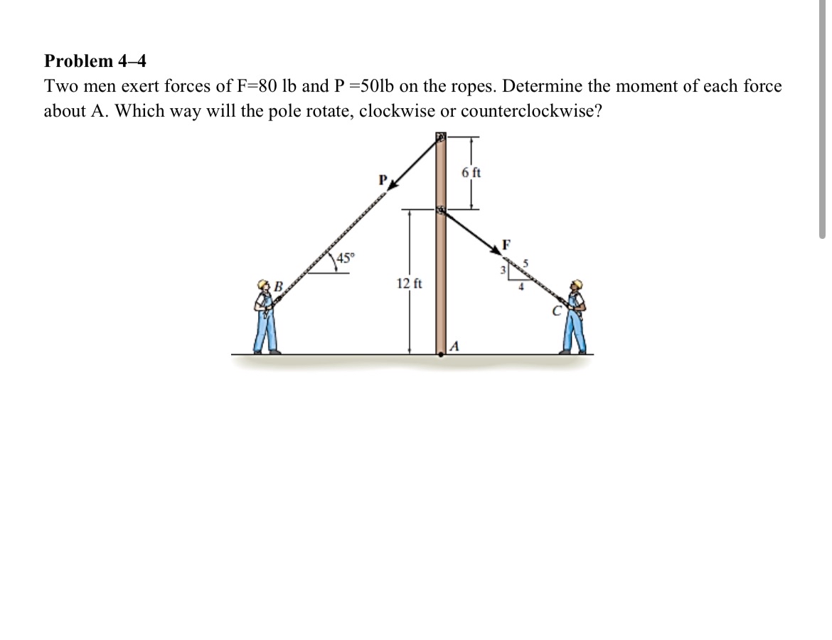 Solved Problem 4-4Two men exert forces of F=80lb ﻿and P=50lb | Chegg.com