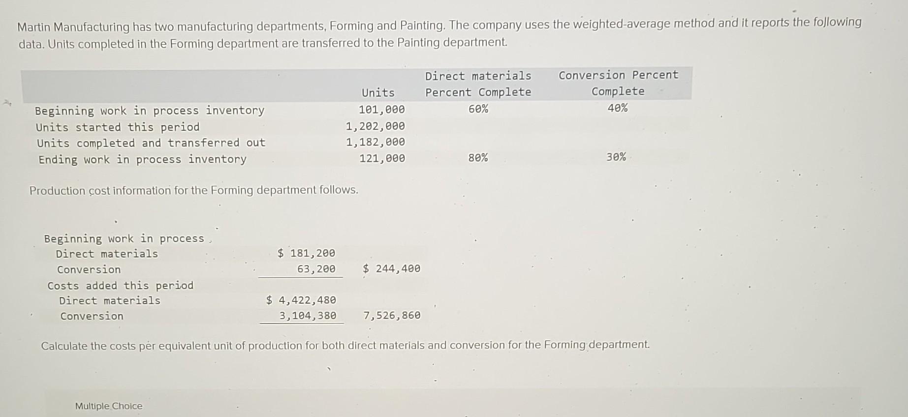 Solved Martin Manufacturing has two manufacturing | Chegg.com