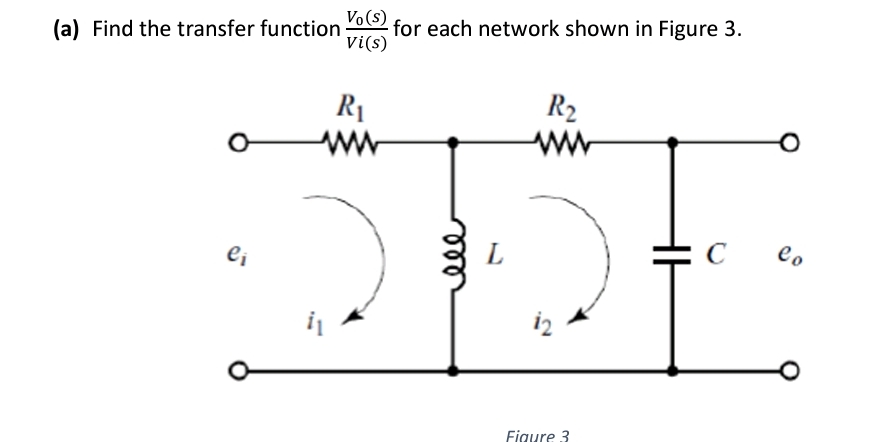 Solved (a) ﻿Find the transfer function V0(s)Vi(s) ﻿for each | Chegg.com