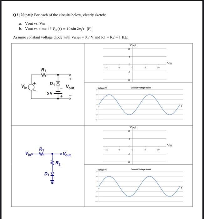 Solved Q3 [20 pts]: For each of the circuits below, clearly | Chegg.com