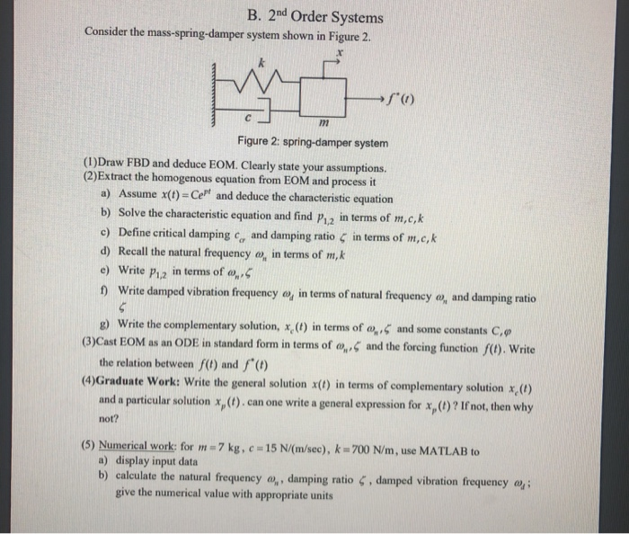 Solved B. 2nd Order Systems Consider the mass-spring-damper | Chegg.com