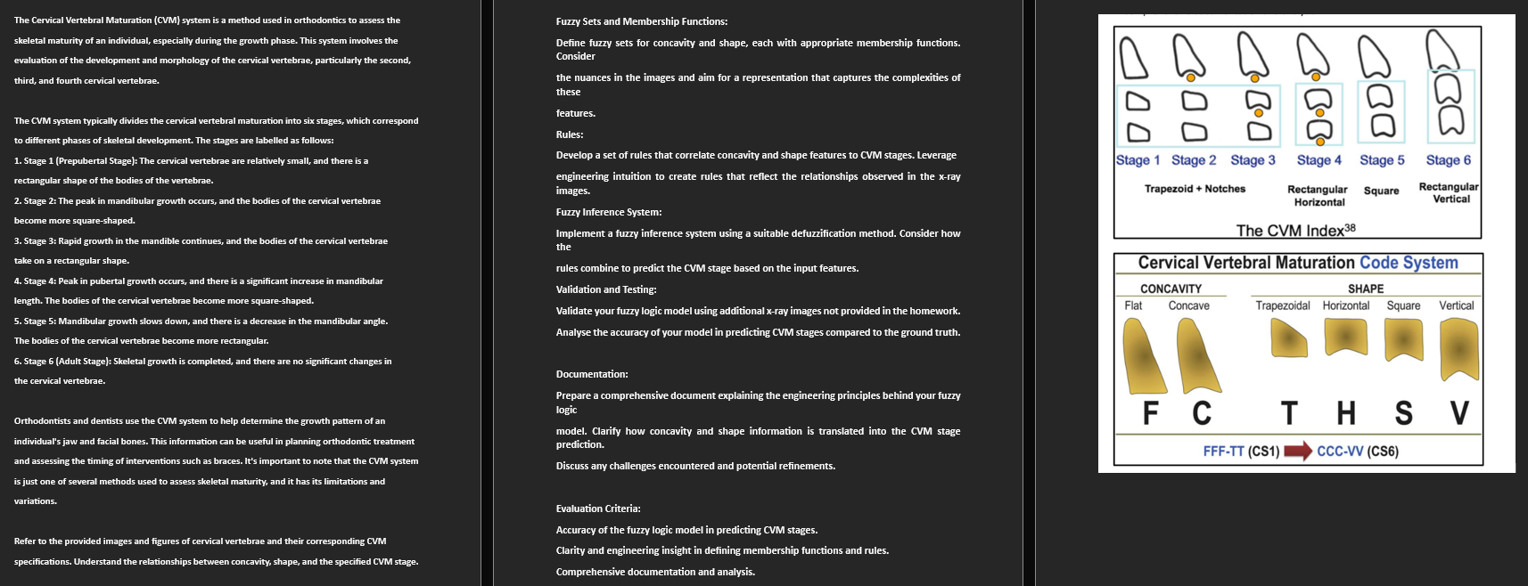 Solved The Cervical Vertebral Maturation (CVM) ﻿system is a | Chegg.com