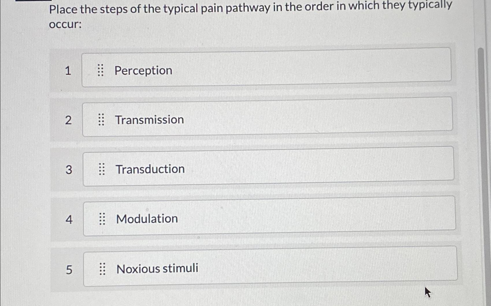 Solved Place the steps of the typical pain pathway in the | Chegg.com