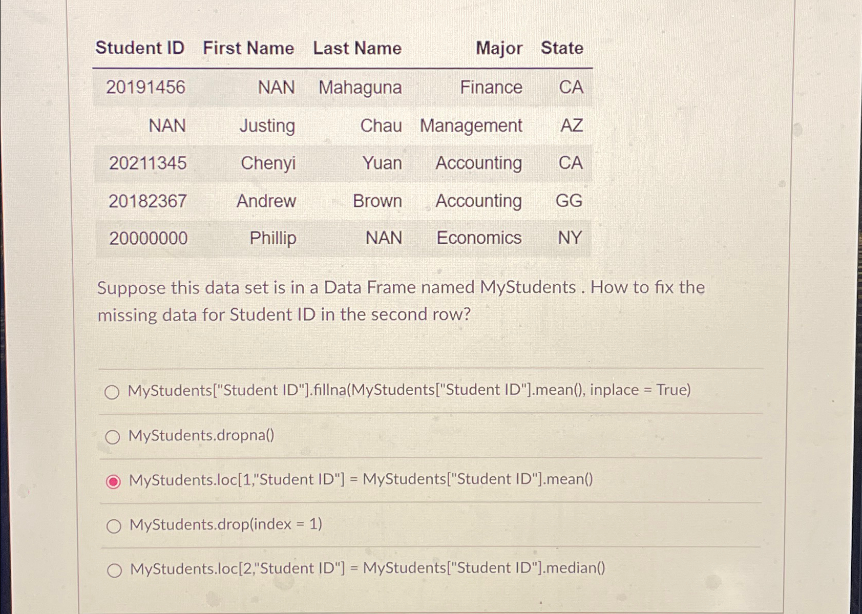 Solved \table[[Student ID,First Name,Last | Chegg.com