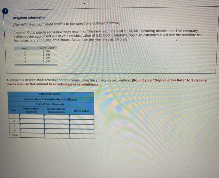 Solved prepare a depreciation schedule for four years using | Chegg.com