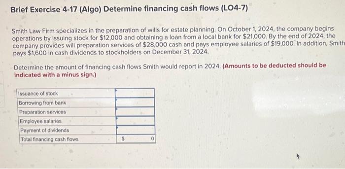 Solved Brief Exercise 4-17 (Algo) Determine financing cash | Chegg.com