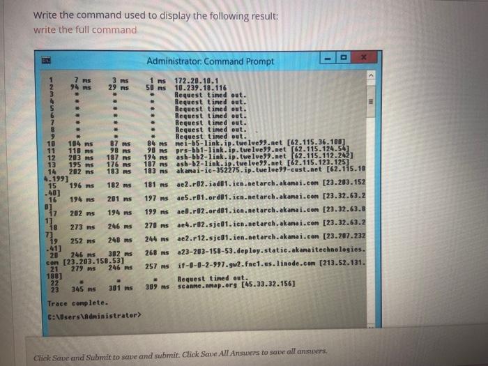 Solved Write the command used to display the following | Chegg.com