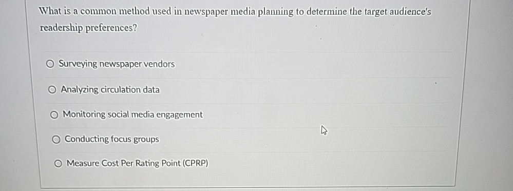 Solved What is a common method used in newspaper media | Chegg.com