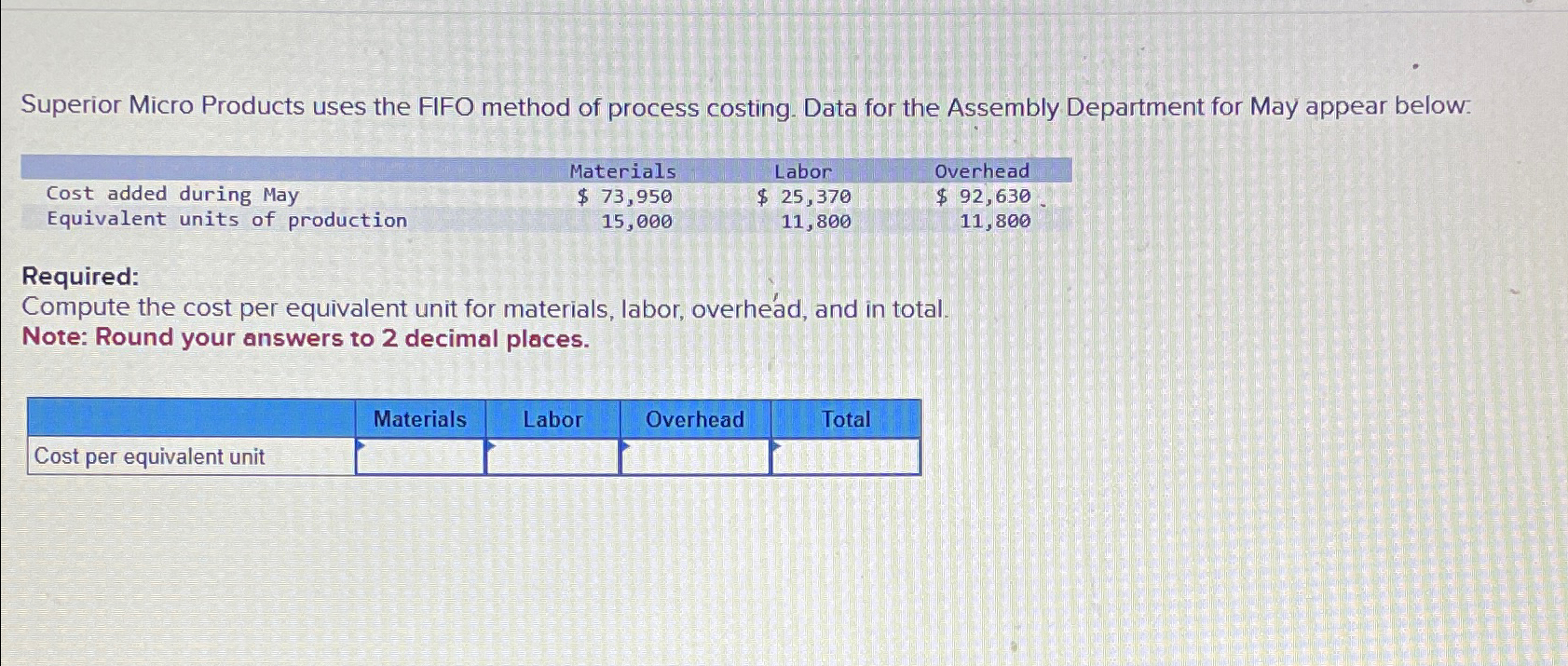 Solved Superior Micro Products uses the FIFO method of | Chegg.com