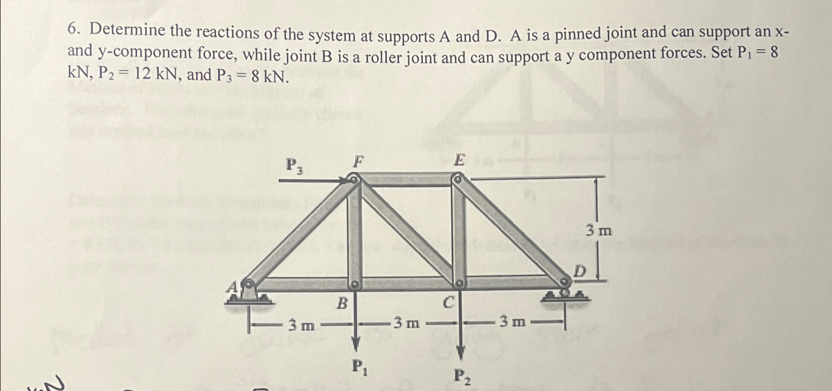 Solved Determine the reactions of the system at supports A | Chegg.com