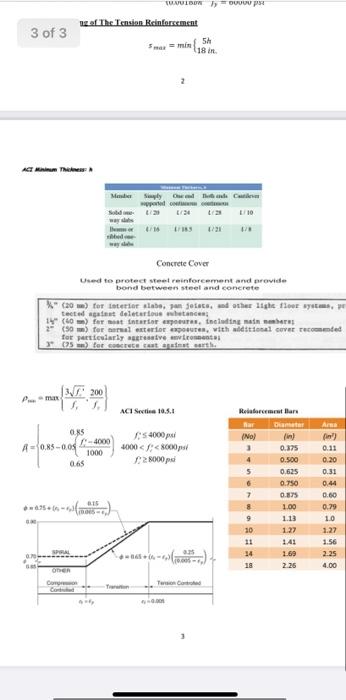 Solved Solve the preblem 5.4 of the text beok: Design of a | Chegg.com