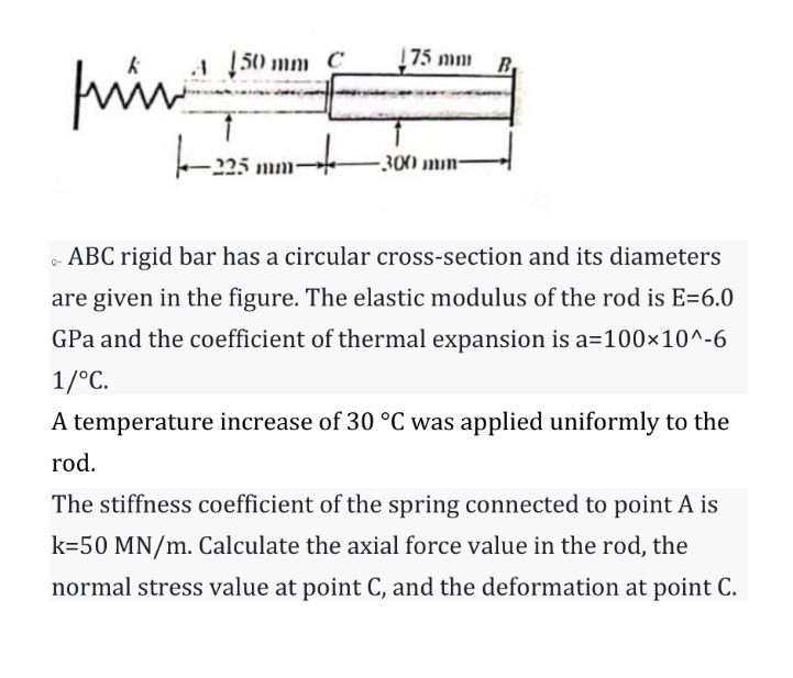 Solved ABC rigid bar has a circular cross-section and its | Chegg.com
