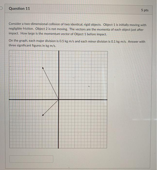 Solved Question 11 5 pts Consider a two-dimensional | Chegg.com