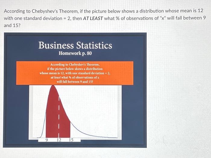 Solved According to Chebyshev's Theorem, if the picture | Chegg.com