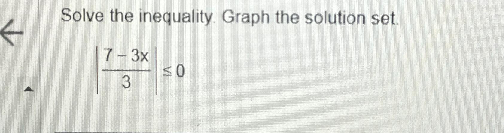 Solved Solve the inequality. Graph the solution | Chegg.com